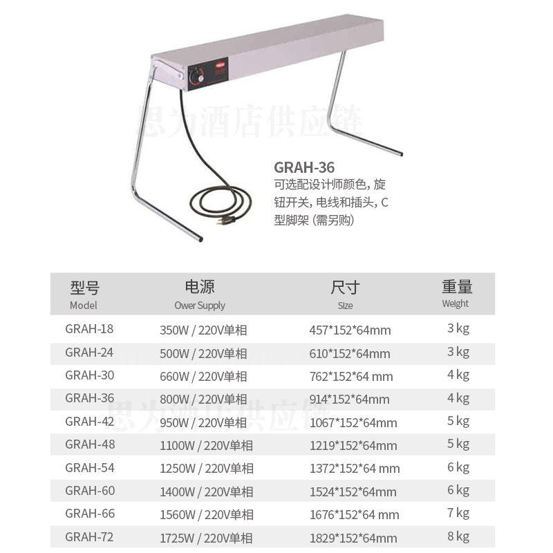 美国赫高 Hatco GRAH系列红外线条形保温灯CRAH-36/GRAHL-42D - 深圳思为酒店供应链有限公司